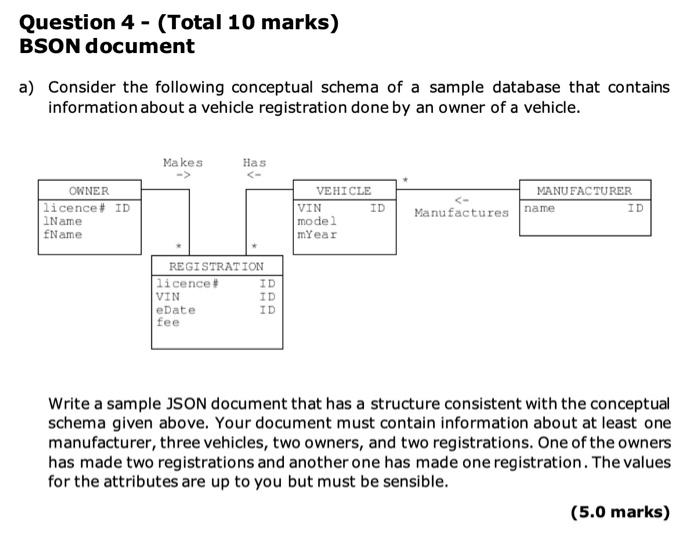 Solved Question 4 - (Total 10 marks) BSON document a) | Chegg.com