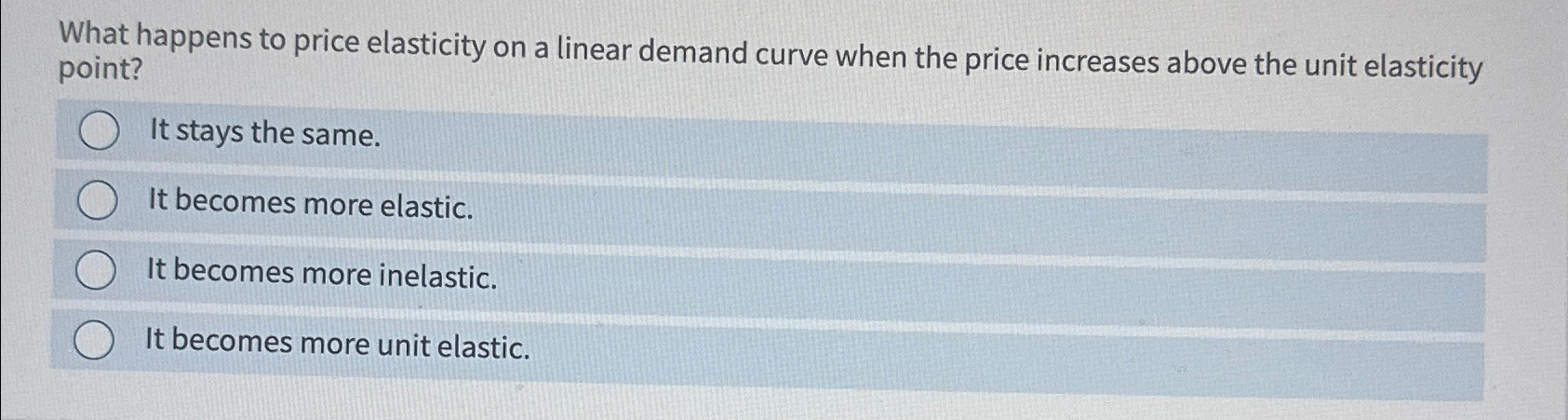 Solved What happens to price elasticity on a linear demand | Chegg.com