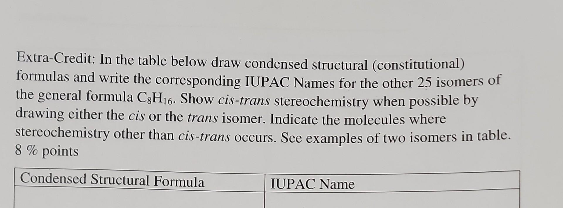 Solved Extra-Credit: In the table below draw condensed | Chegg.com