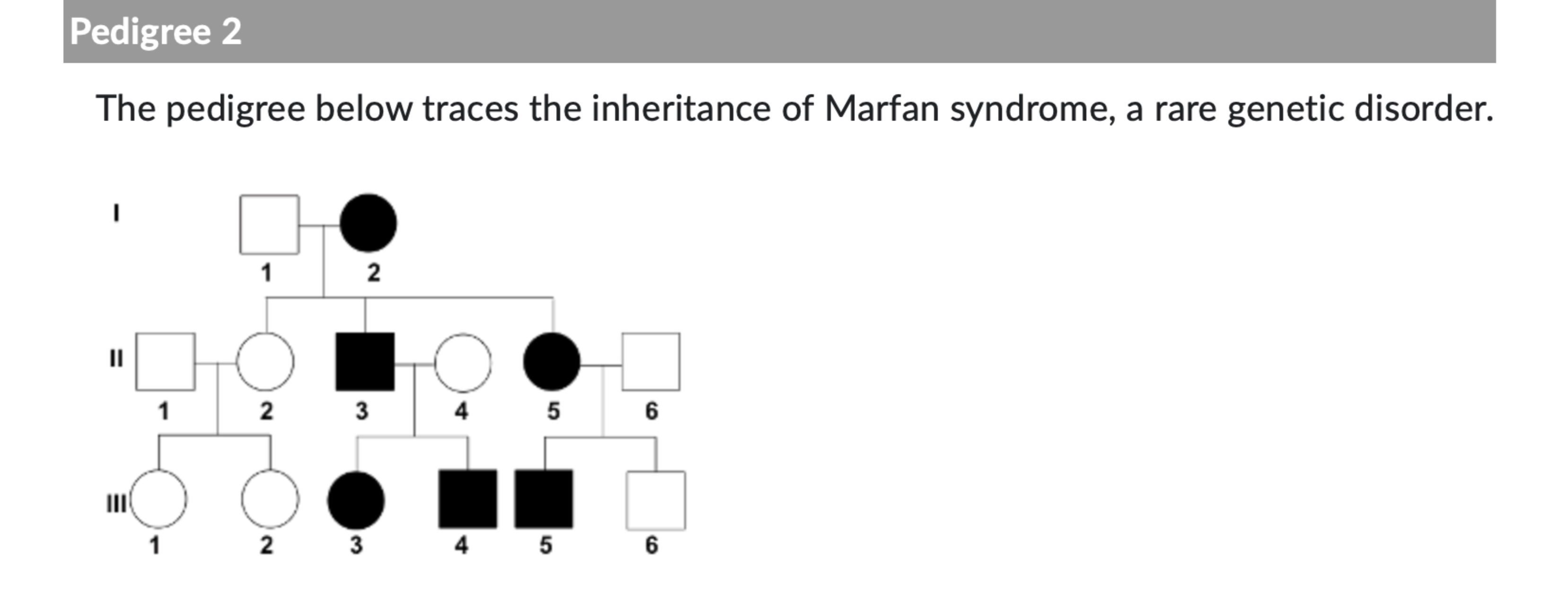 Solved The pedigree below traces the inheritance of Marfan | Chegg.com