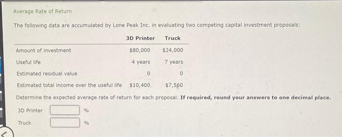 Solved Average Rate of Return The following data are | Chegg.com