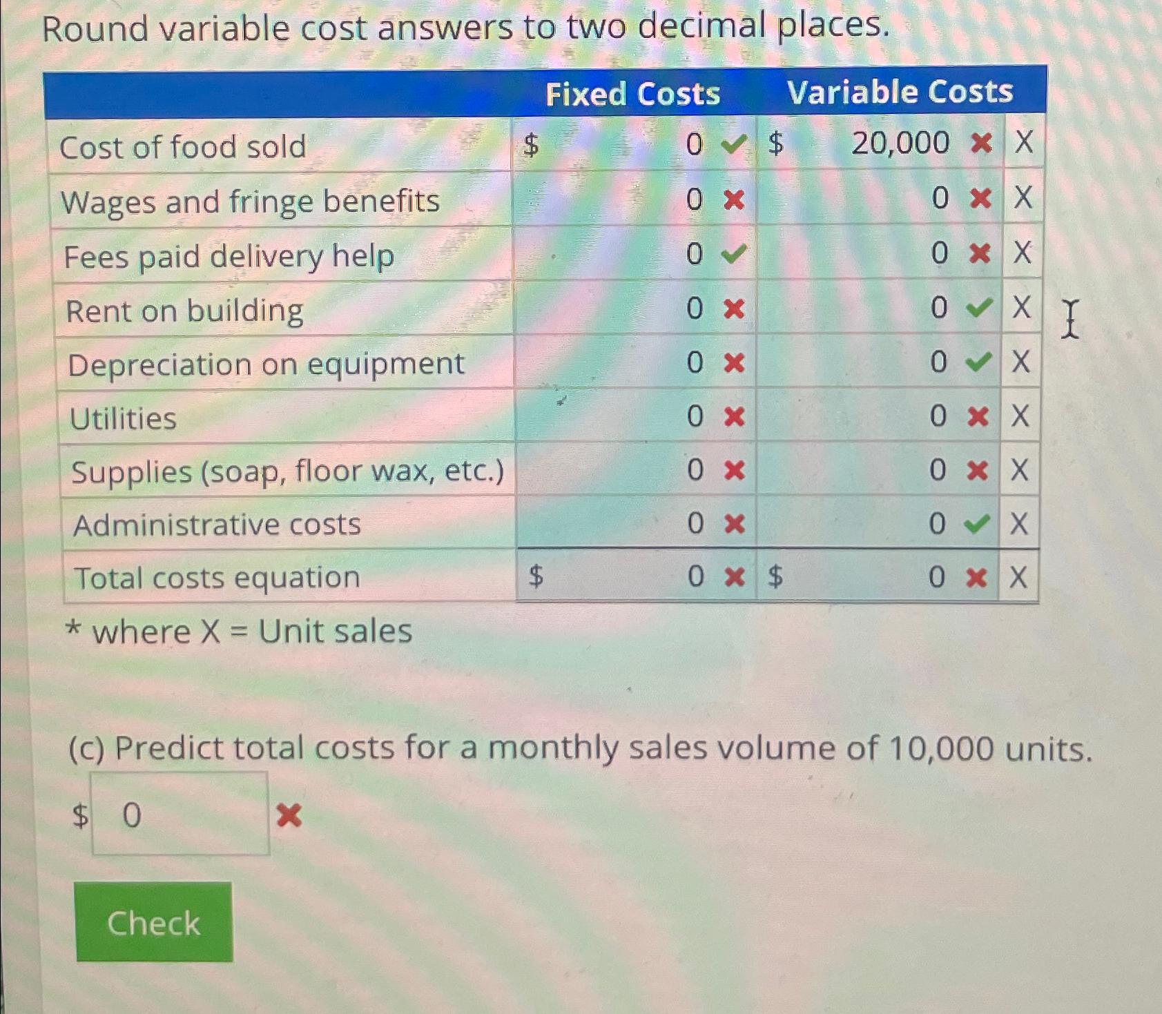 Solved Round variable cost answers to two decimal | Chegg.com