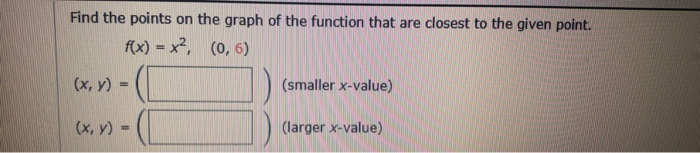 Solved Find The Points On The Graph Of The Function That Are