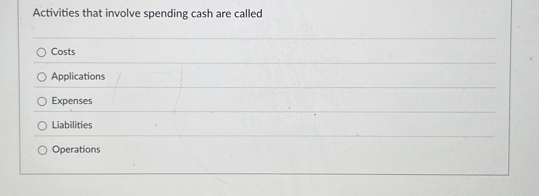 Solved Activities that involve spending cash are | Chegg.com