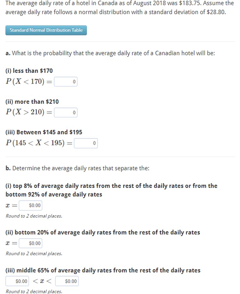 Solved The average daily rate of a hotel in Canada as of | Chegg.com