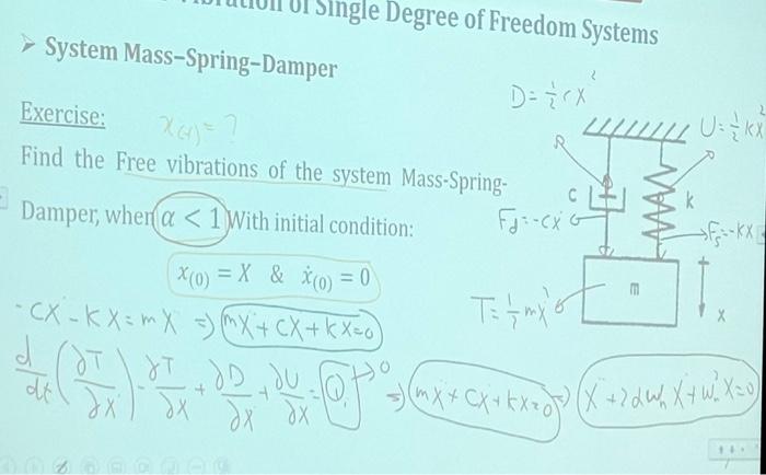 Solved Single Degree of Freedom Systems System | Chegg.com