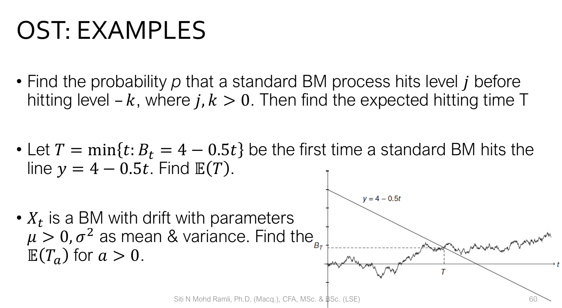 Solved OST: EXAMPLESFind the probability p ﻿that a standard | Chegg.com