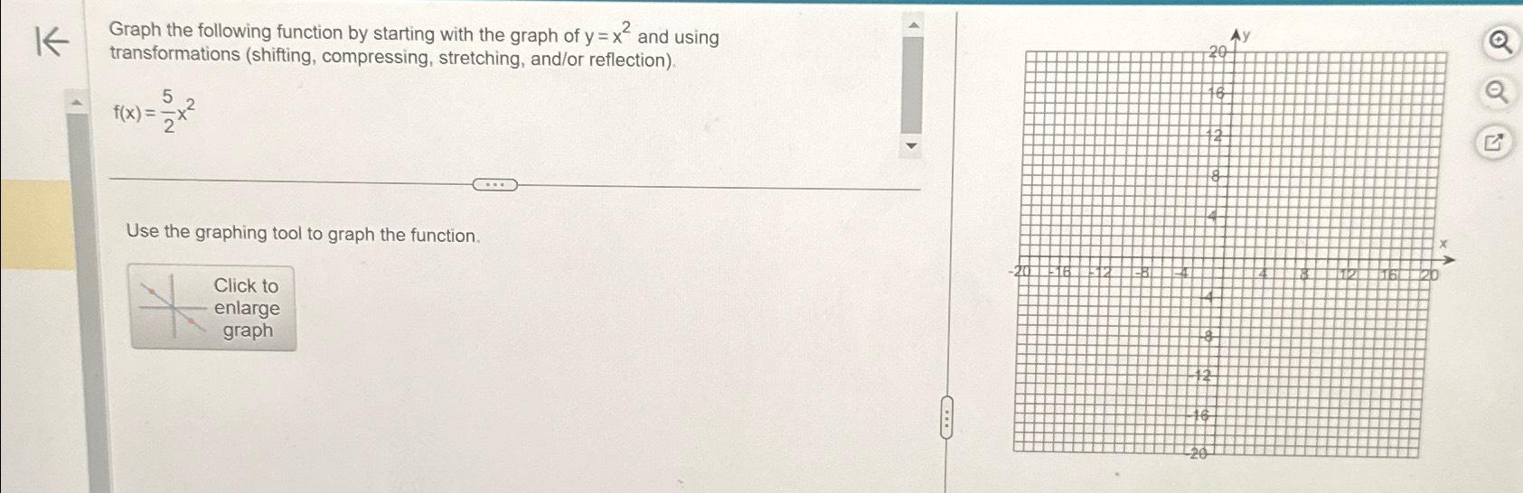 Solved Graph the following function by starting with the | Chegg.com