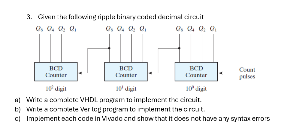 Solved Given the following ripple binary coded decimal | Chegg.com Solved Given the following ripple binary coded decimal | Chegg.com