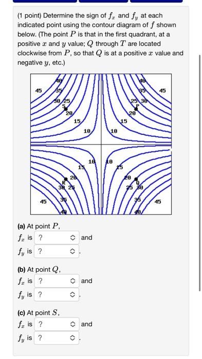 Solved (1 point) Determine the sign of fx and fy at each | Chegg.com