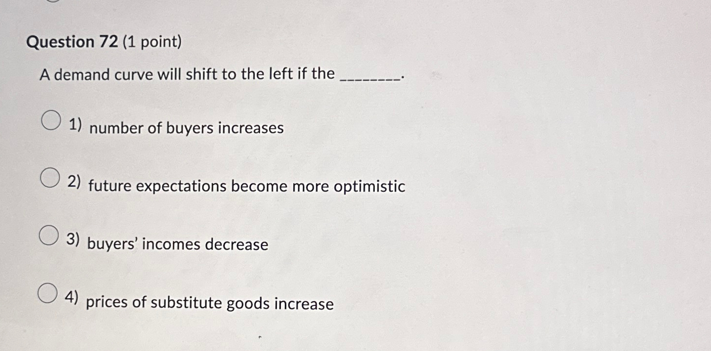 Solved Question 72 (1 ﻿point)A demand curve will shift to | Chegg.com