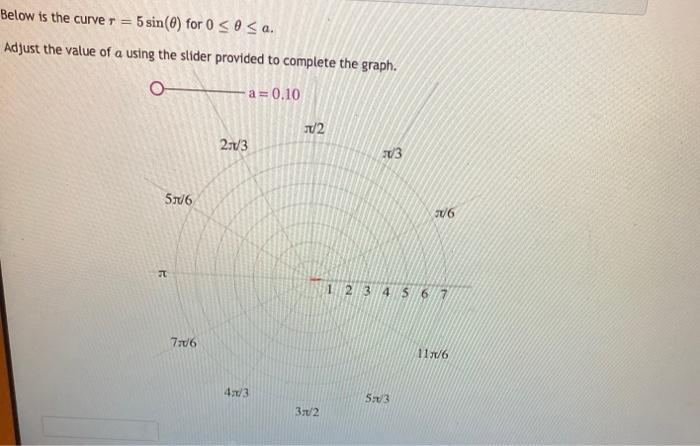 Solved Below is the curve r = 5 sin() for 0