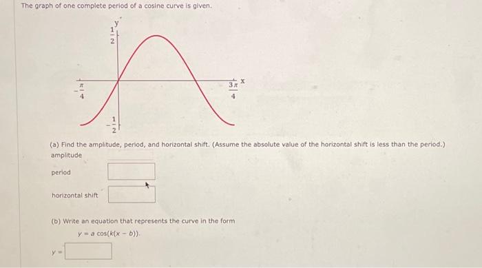 Solved The graph of one complete period of a sine curve is | Chegg.com