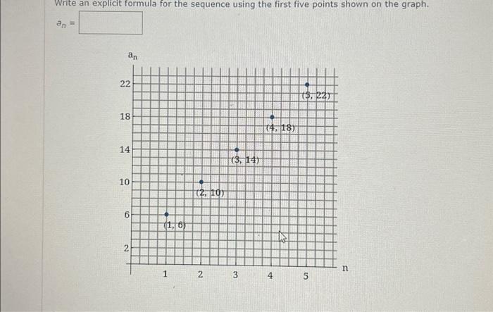 Solved Write an explicit formula for the sequence using the | Chegg.com
