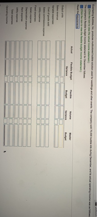 Solved EUR Everlasting Bubbles, Inc. produces multicolored | Chegg.com
