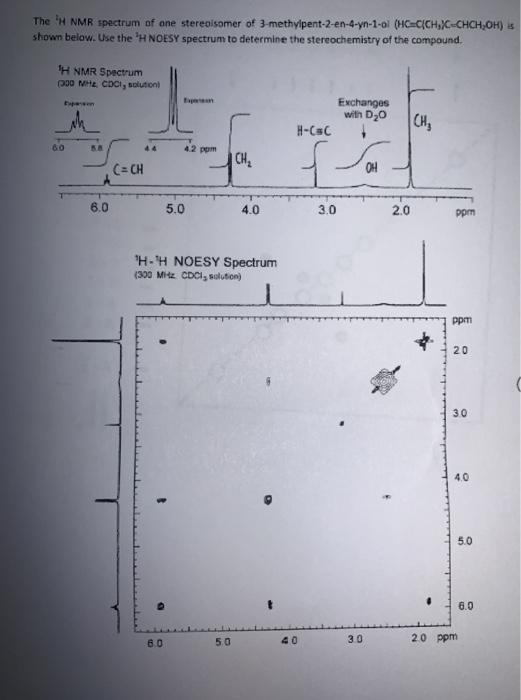 Solved Use the combined information from the NOSEY and COSY | Chegg.com