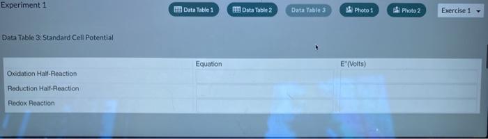 Solved Experiment 1 Data Table 1 Data Table 2 Data Table 3 | Chegg.com