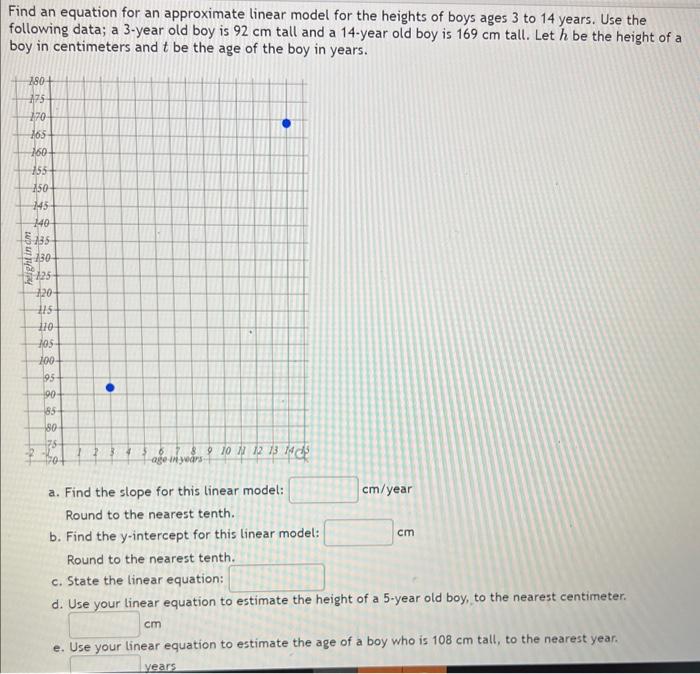 Solved Find an equation for an approximate linear model for | Chegg.com