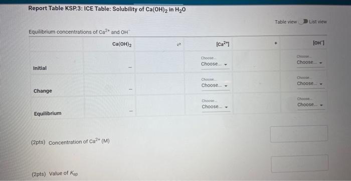 Report Table KSP.1: Titation Data (calcium hydroxide | Chegg.com