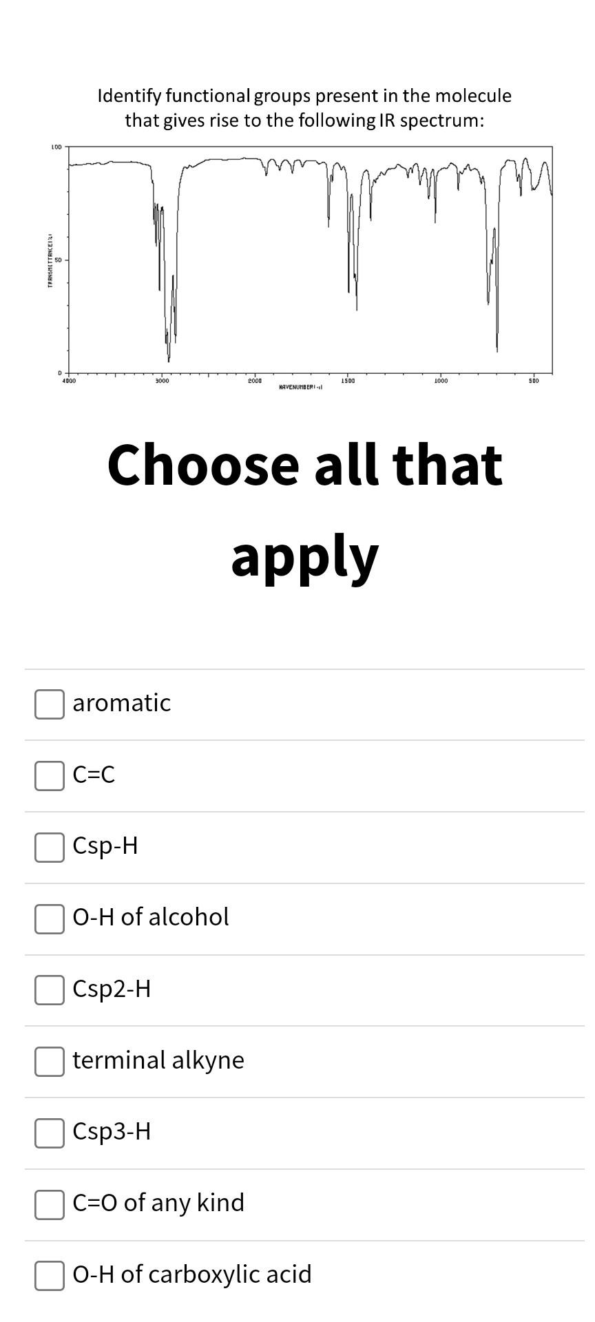 Solved Identify functional groups present in the molecule | Chegg.com
