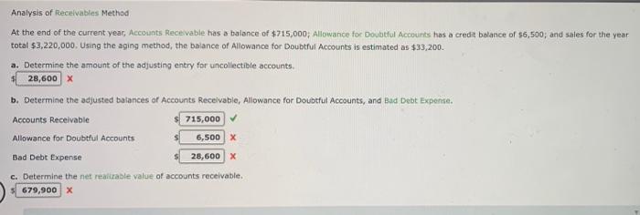 Solved Analysis of Receivables Method At the end of the | Chegg.com