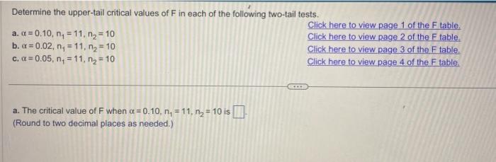 Solved Determine the upper-tail critical values of F in each | Chegg.com