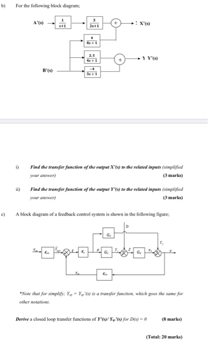 Solved b) For the following block diagram: Y(s) B'(s) i) | Chegg.com