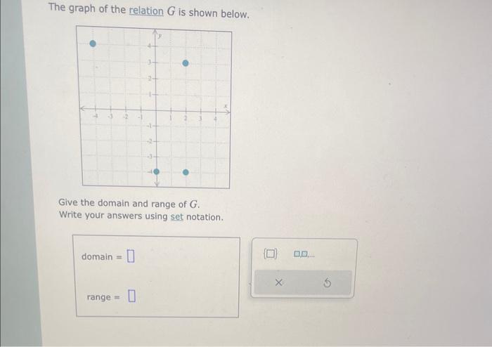 Solved The graph of the relation G is shown below. Give the | Chegg.com