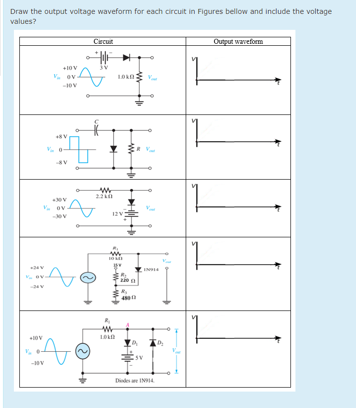 Draw the output voltage waveform for each circuit in | Chegg.com