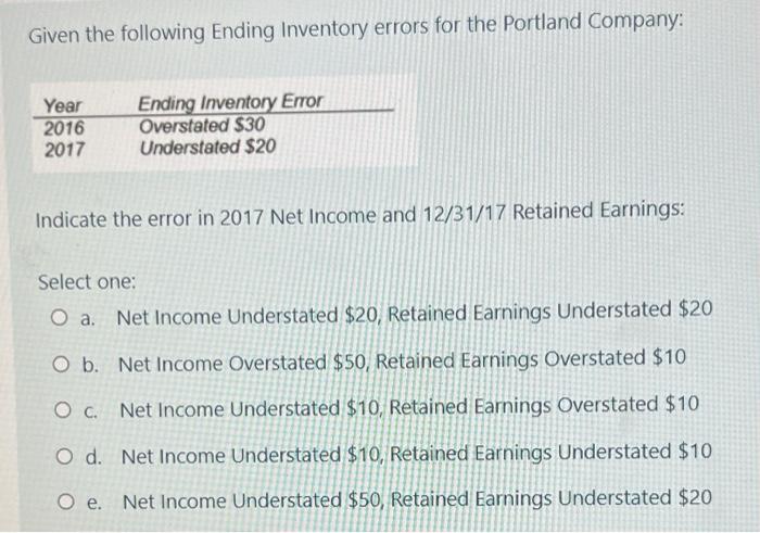 Solved Given the following Ending Inventory errors for the | Chegg.com