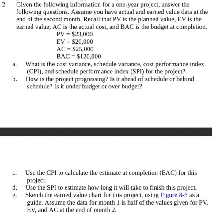 Solved Given the following information for a one-year | Chegg.com