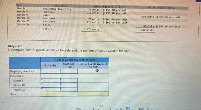 Solved Required: 1. Compute cost of goods available for sale | Chegg.com