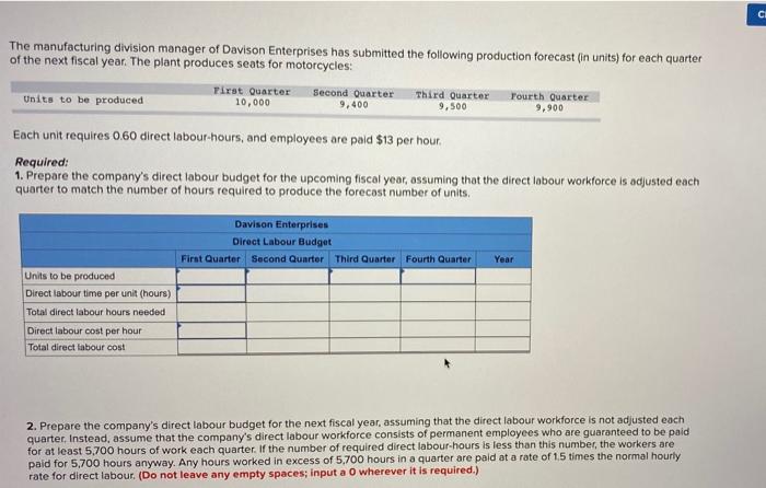 Solved CI The manufacturing division manager of Davison | Chegg.com
