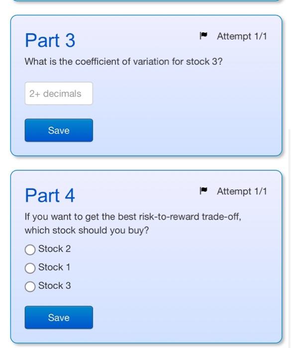 Solved Intro Calculate the coefficients of variation for the | Chegg.com