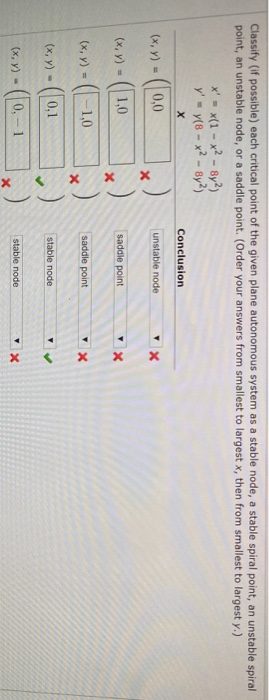 Solved Classify (if possible) each critical point of the | Chegg.com