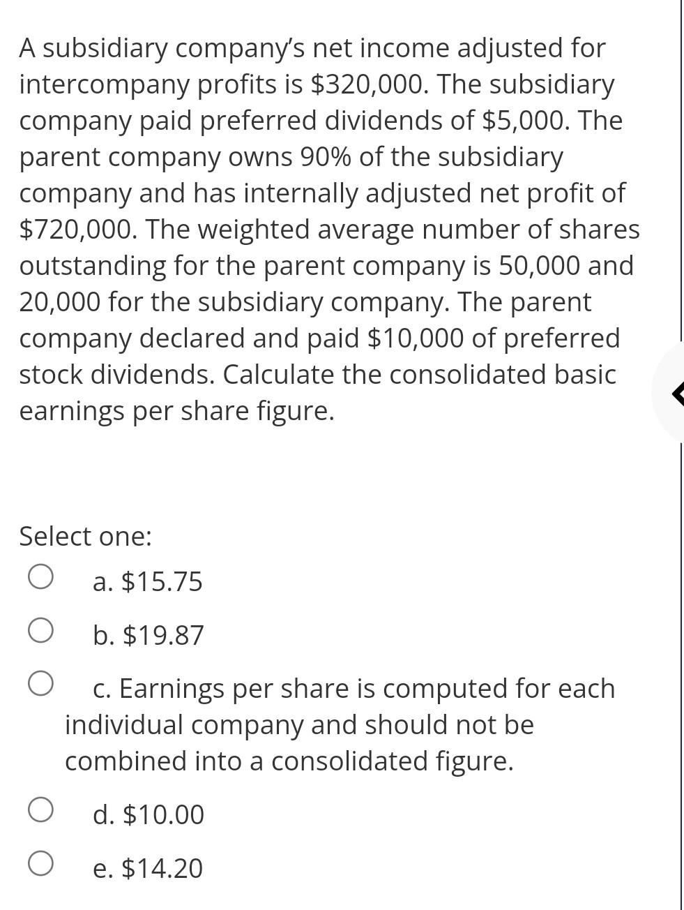 Solved A subsidiary company's net income adjusted for | Chegg.com