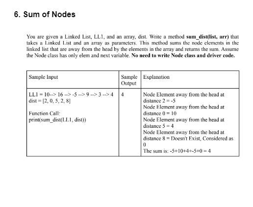 Solved Sum of NodesYou are given a Linked List, LL1, ﻿and an | Chegg.com