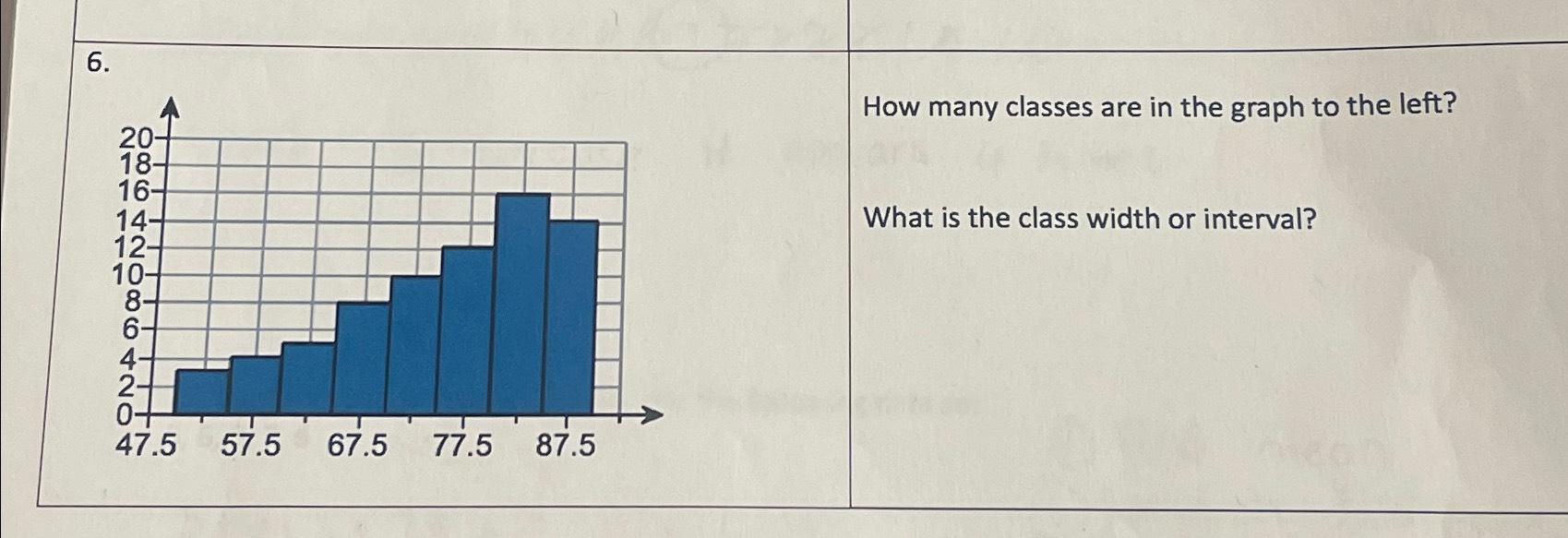 Solved How many classes are in the graph to the left?What is | Chegg.com