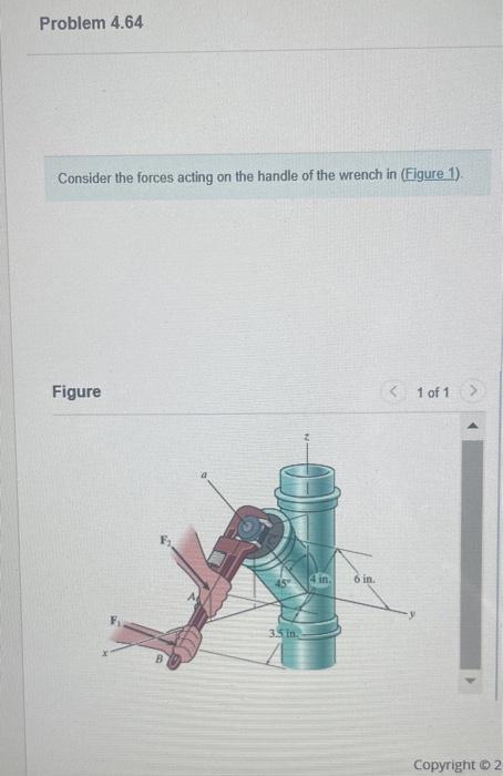 Solved Consider the forces acting on the handle of the | Chegg.com