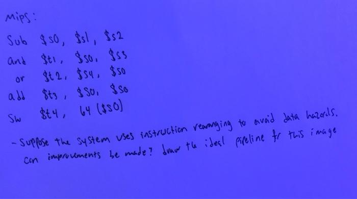 Solved or Mips: Sub $50, $s1, $52 and $t1, $so, $53 $12, $S4 | Chegg.com