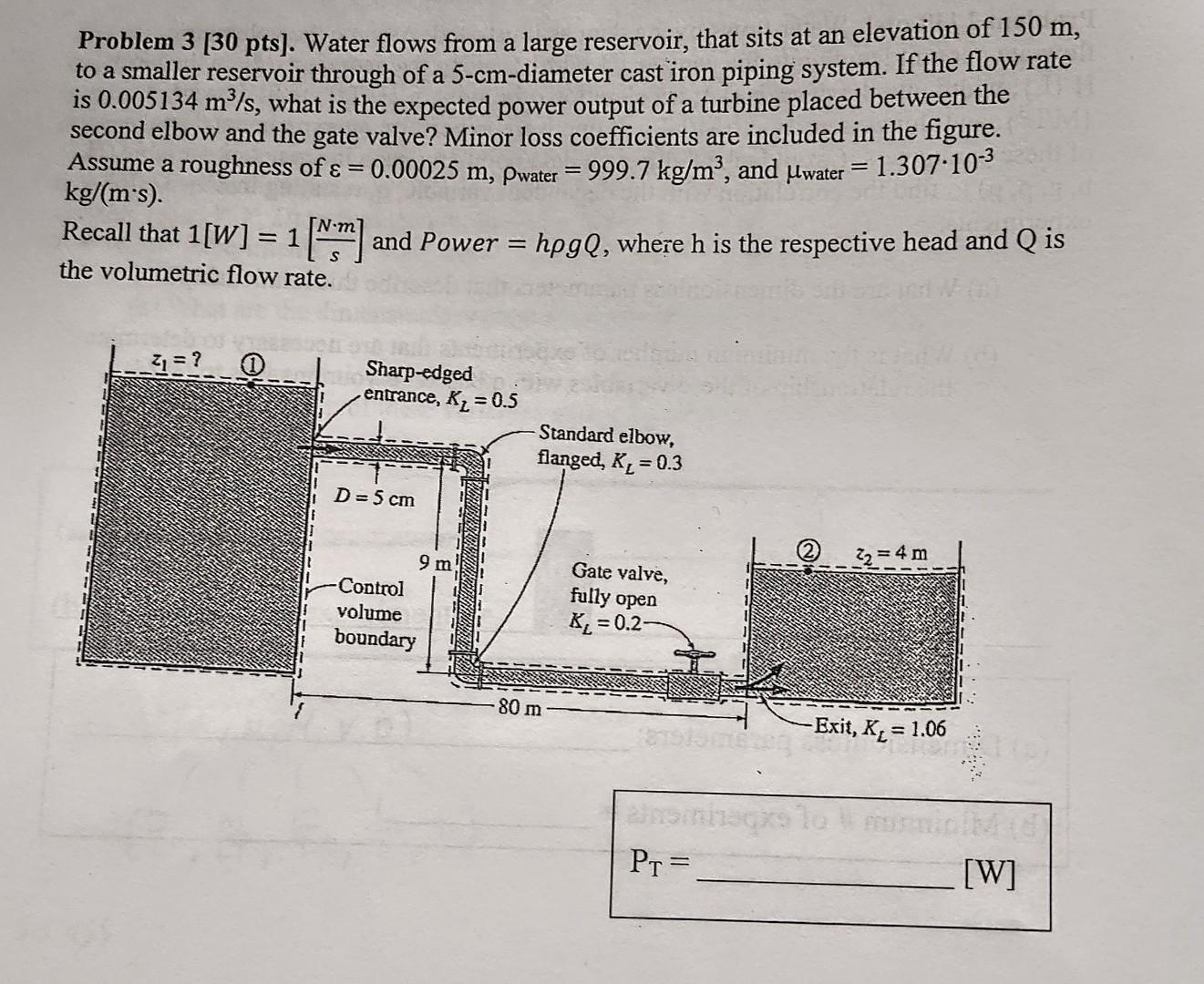 Solved Problem 3 [ 30pts]. Water flows from a large | Chegg.com