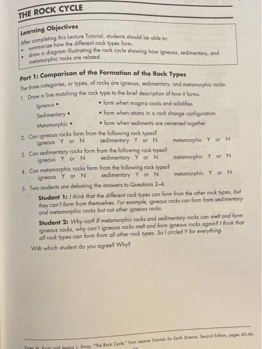 Solved THE ROCK CYCLE Learning Objectives After completing | Chegg.com