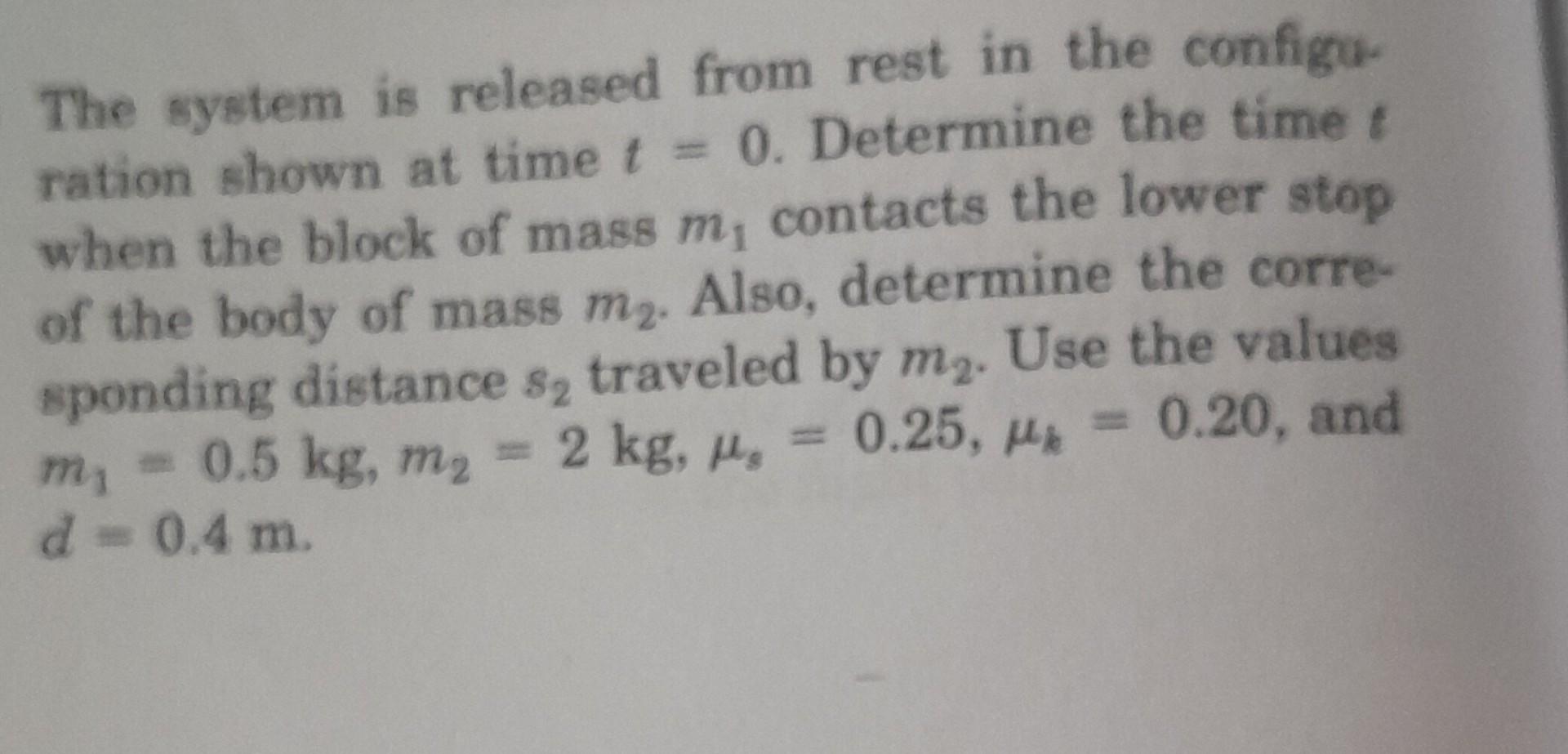 Solved The system is released from rest in the configuration | Chegg.com