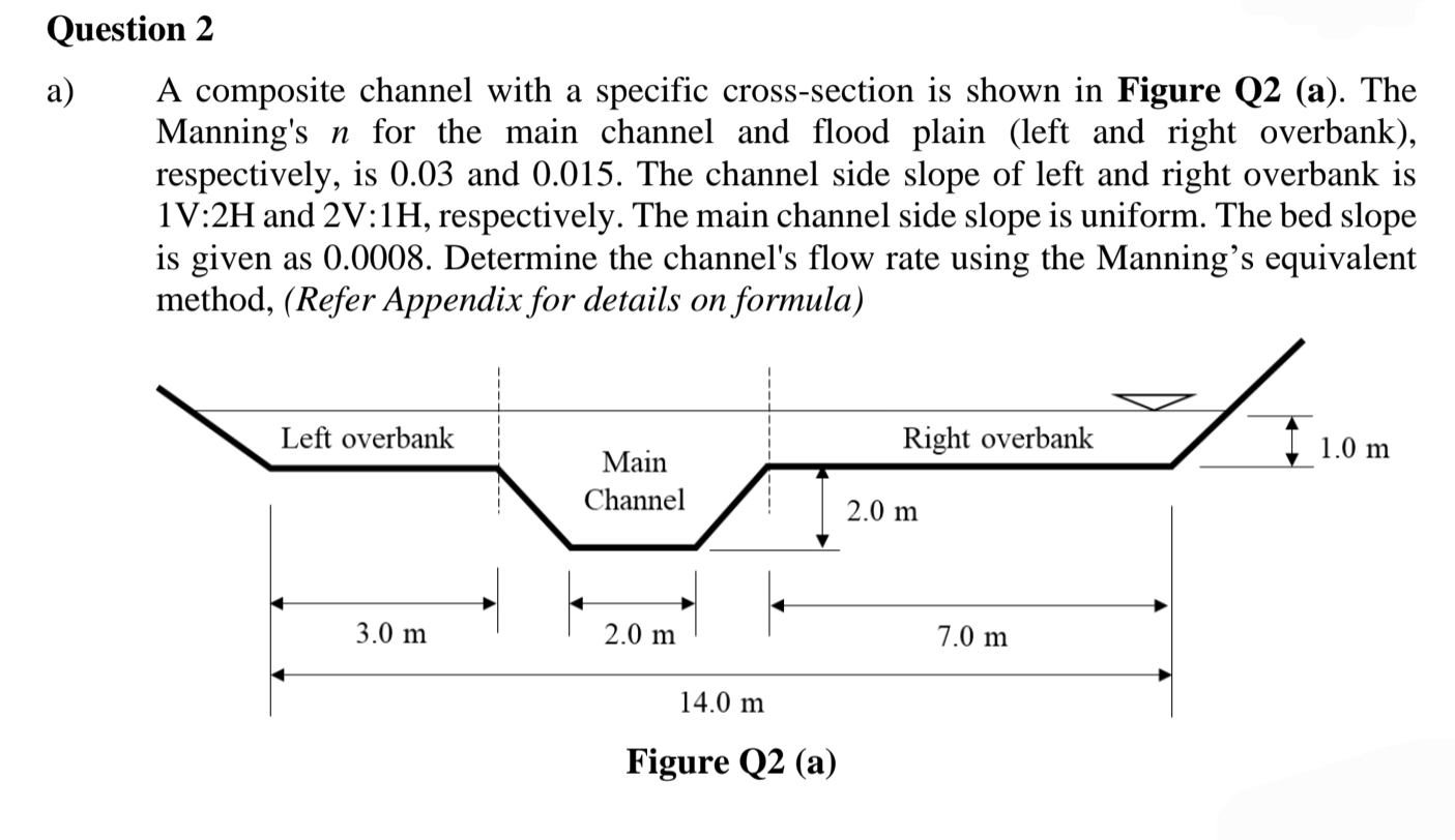 Question 2a) ﻿A composite channel with a specific | Chegg.com