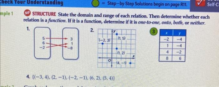Solved MP STRUCTURE State the domain and range of each | Chegg.com