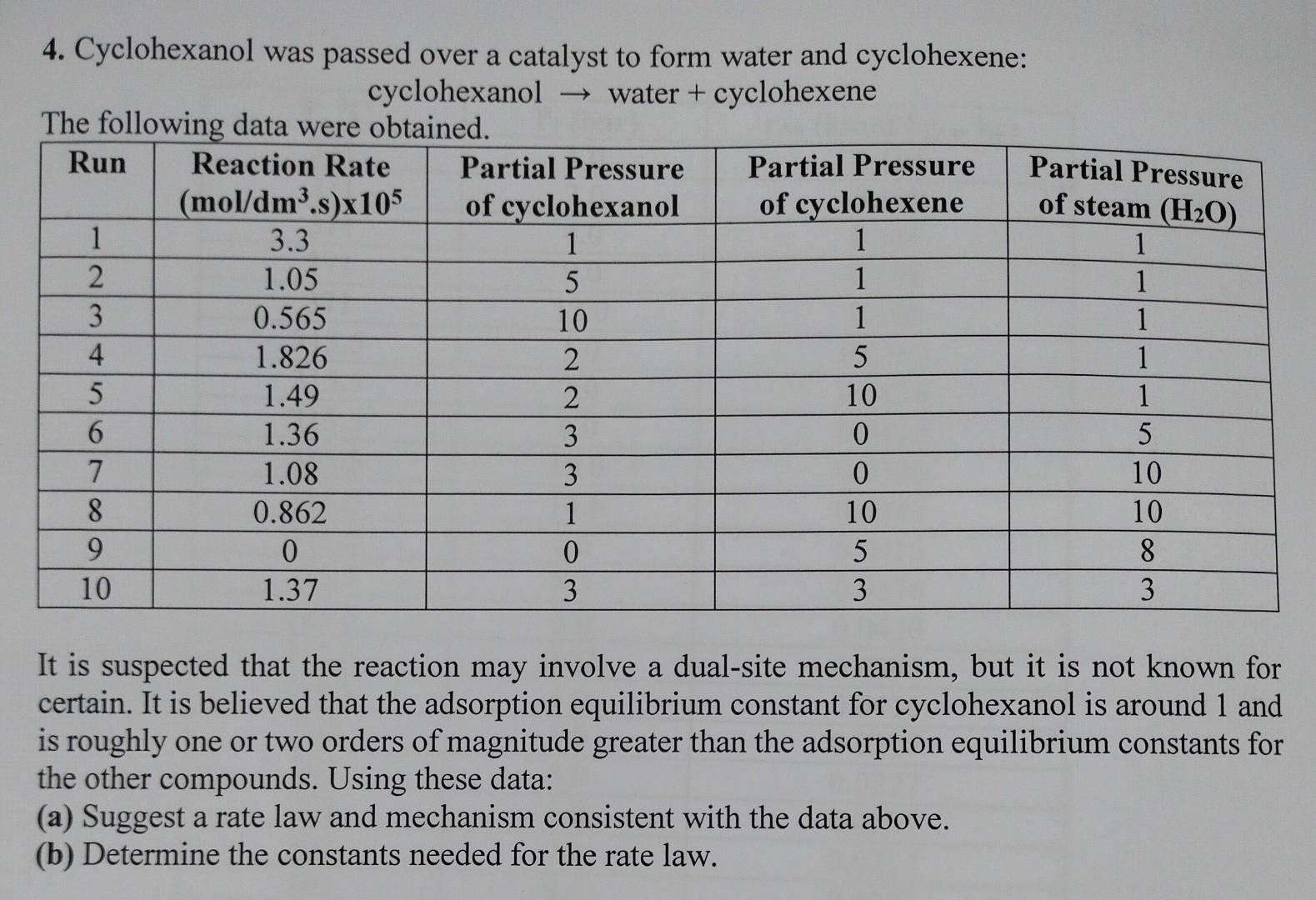 Solved 4. Cyclohexanol was passed over a catalyst to form | Chegg.com