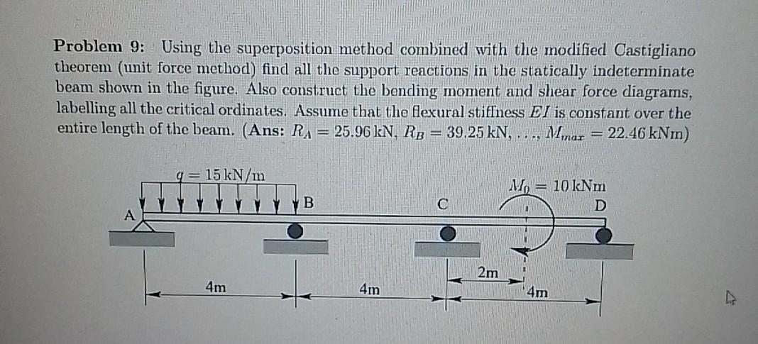 Solved Problem 9: Using the superposition method combined | Chegg.com