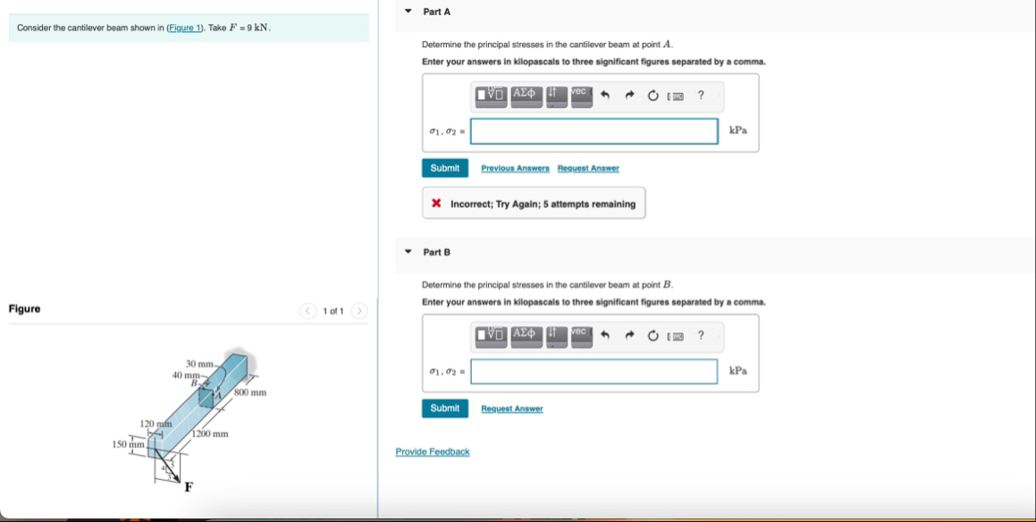 Solved Consider the cantilever beam shown in (Figure 1). | Chegg.com