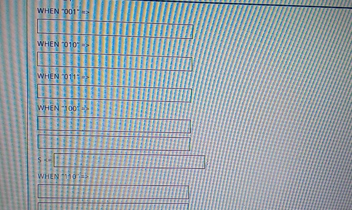 Solved Complete the behavioral VHDL code of an Arithmetic | Chegg.com