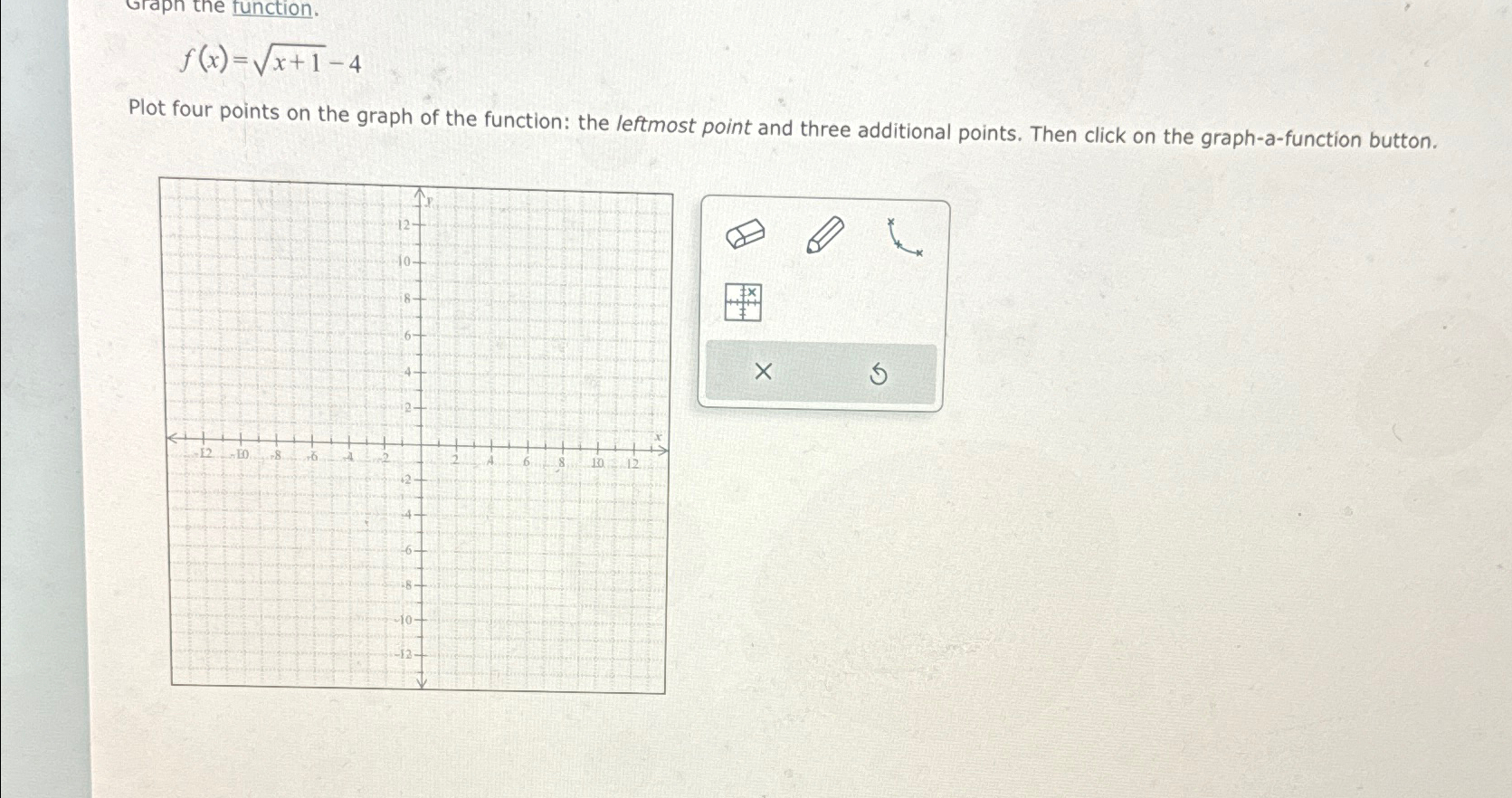 Solved f(x)=x+12-4Plot four points on the graph of the | Chegg.com